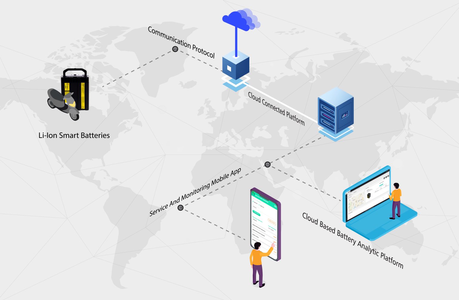 Bestt – better products, brighter people, beautiful life